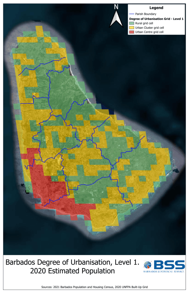 Statistics – Barbados Statistical Service