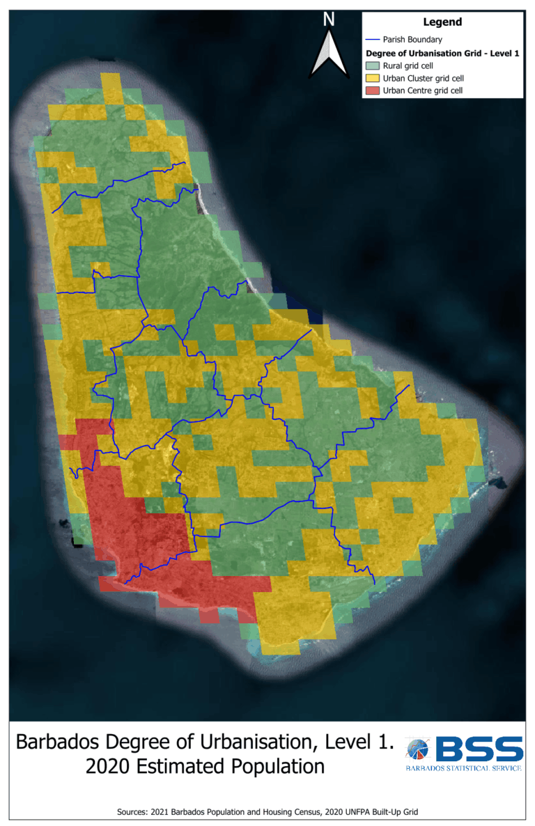 Statistics – Barbados Statistical Service