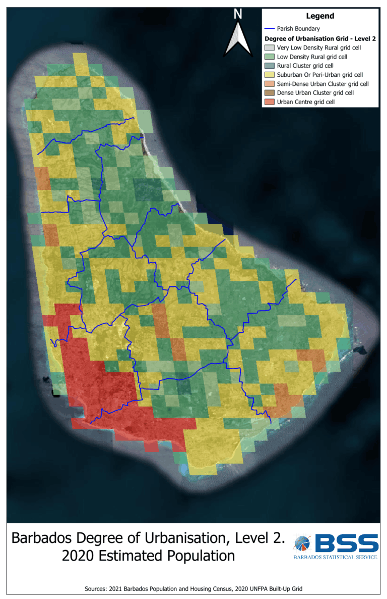 Statistics – Barbados Statistical Service